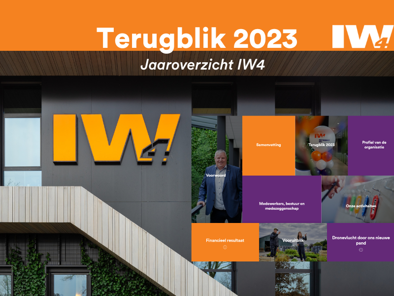 Medewerkers, bestuur en medezeggenschap - IW4 jaaroverzicht 2023
